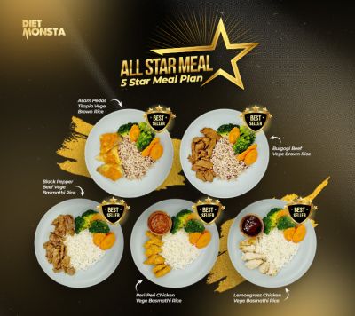 Meal Plans - Menu | Dietmonsta